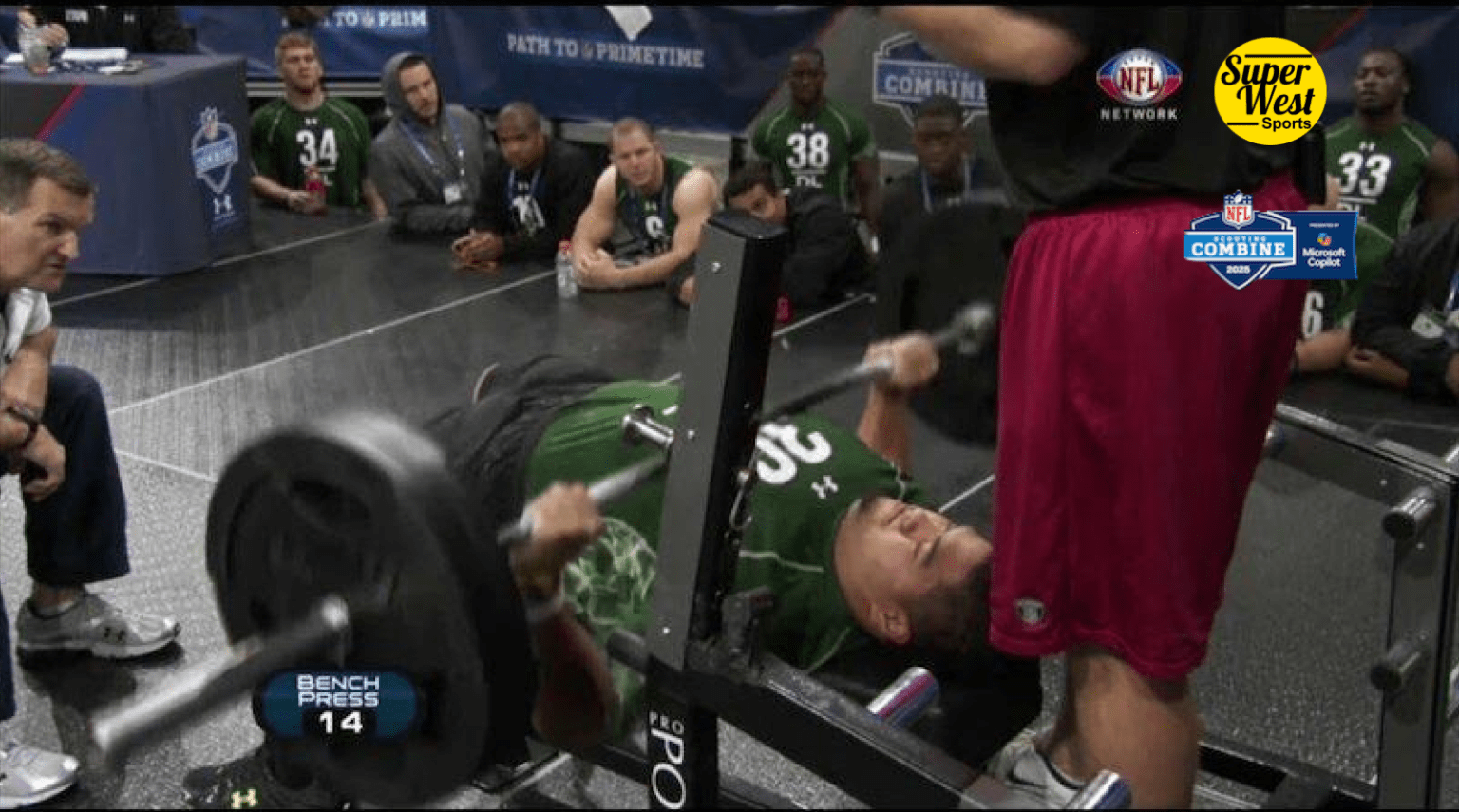 Historical SuperWest NFL Combine Results: Bench Press | SuperWest Sports